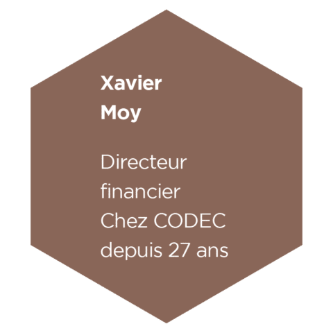 Entreprise - Codec SA